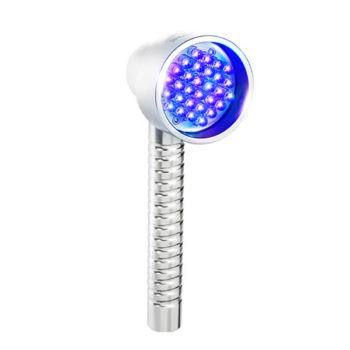 Professional Skin Care Tools | SkinMedix